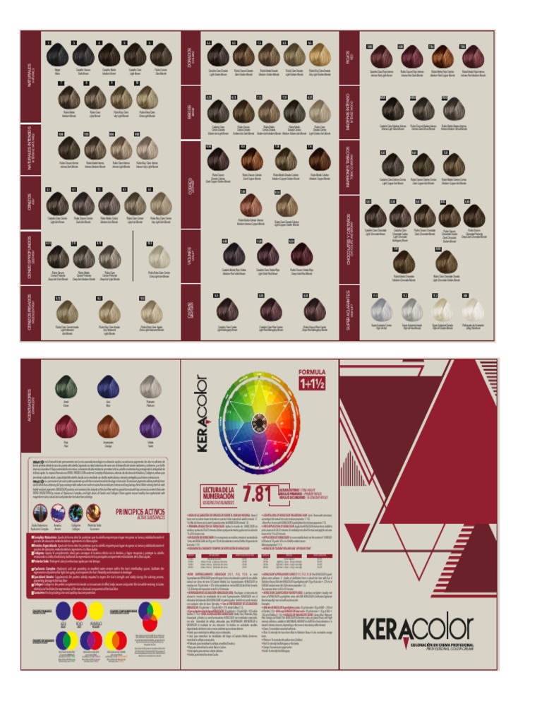 Carta de colores tintes Keracolor | PDF | Color | Rubio