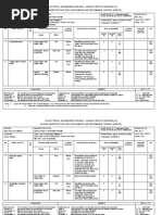 HIRAC Electrical Work PDF | PDF | Personal Protective Equipment | Risk