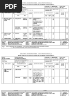 UNDERSTANDING JKKP 12 & PEMTK Procedure | PDF