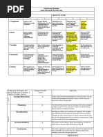 SOLOM Guide for Diverse Students | PDF | Fluency | Vocabulary