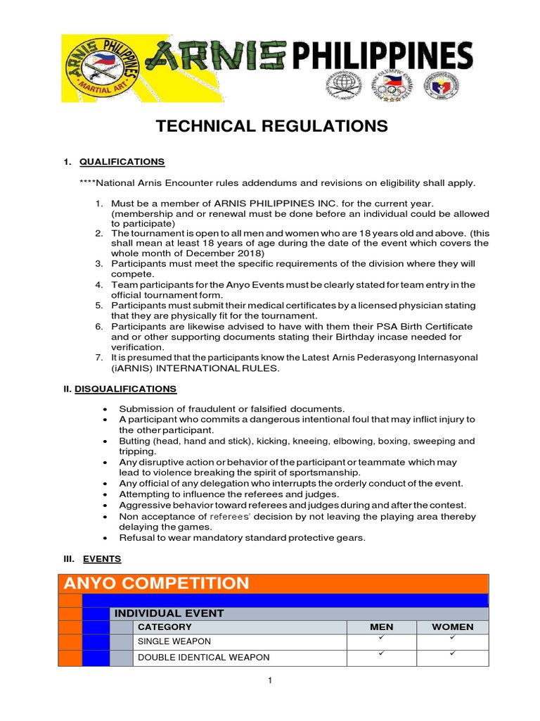 National Arnis Encounter 2018 Tech Ground Rules | PDF | Referee ...