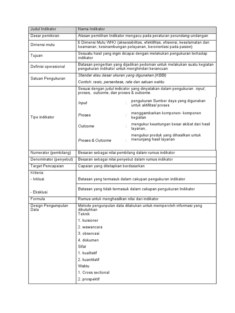 Contoh Profil Indikator | PDF