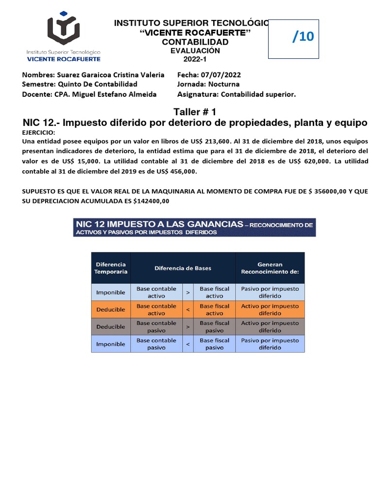 Taller NIC 12 | PDF | Contabilidad | Impuestos