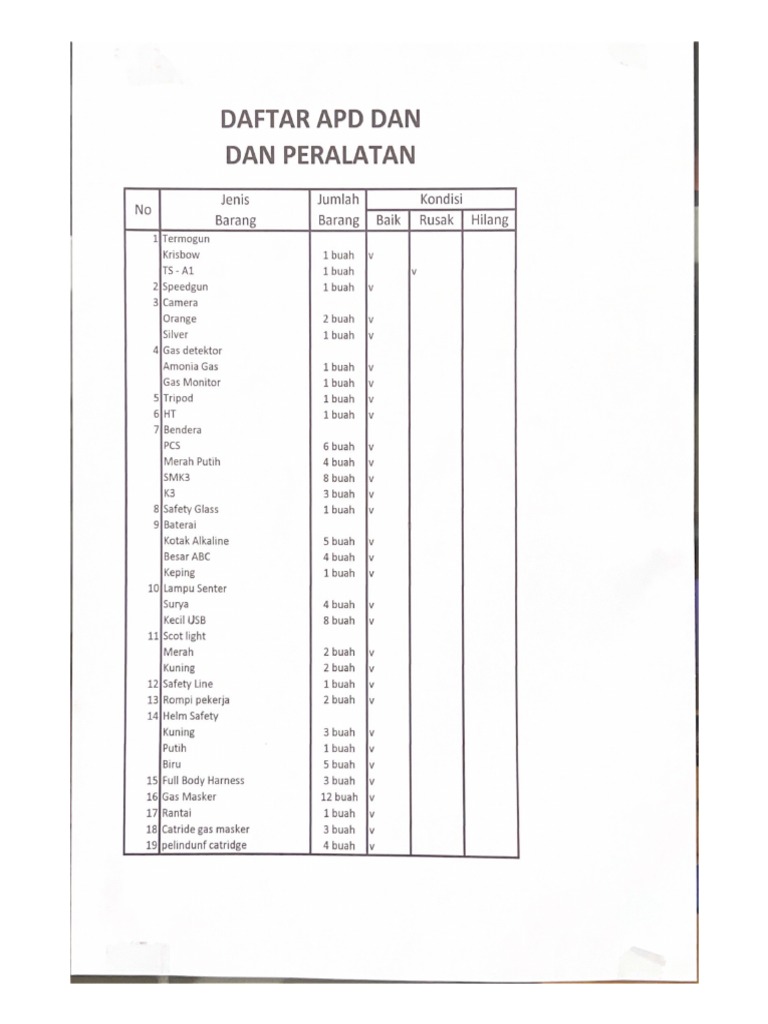Daftar Apd Dan | PDF