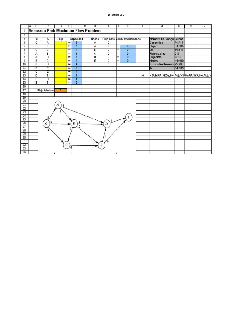 Flujo Maximo | PDF | Ajedrez