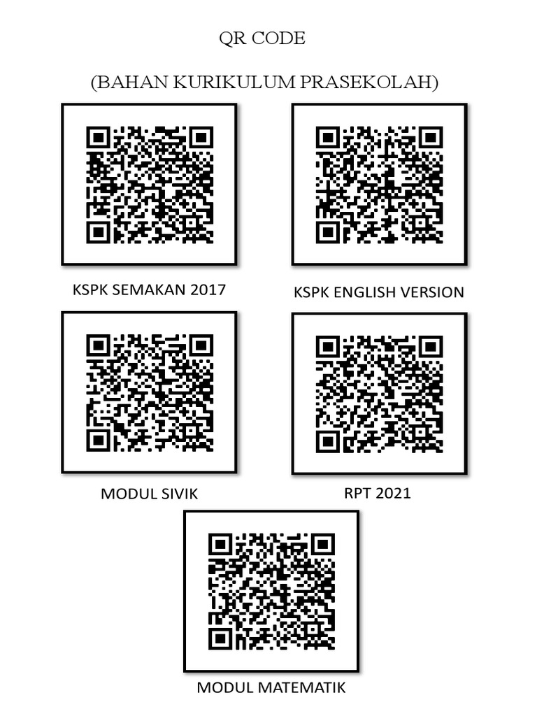 QR Code KSPK 2021 | PDF