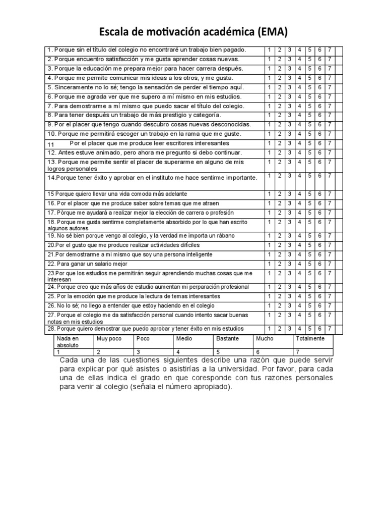 (Ema) Test | PDF