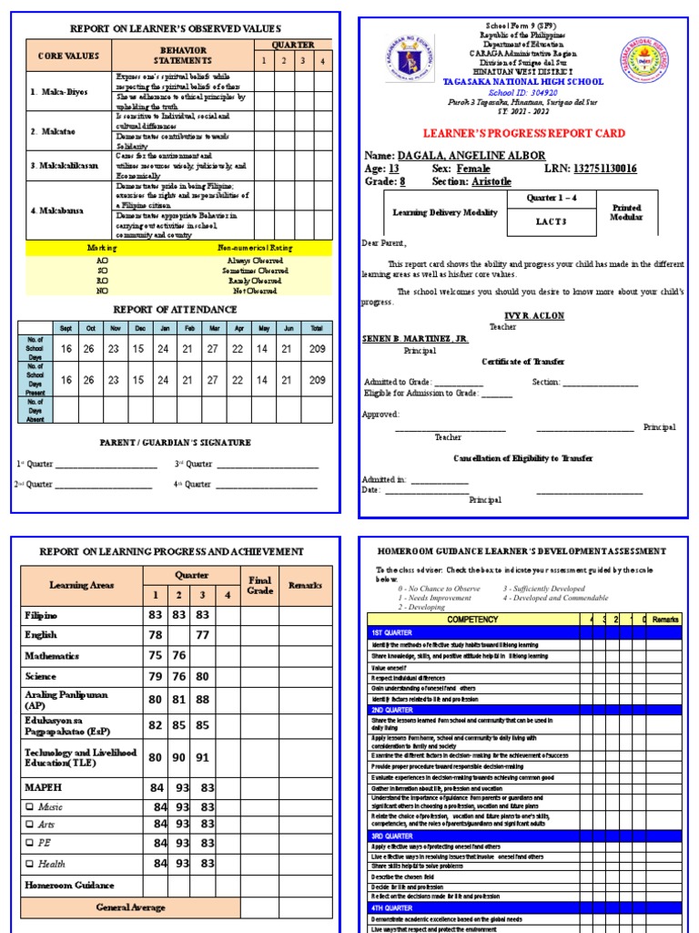 F-Dagala, Angeline A.. Jhs-sf9 | PDF | Learning | Decision Making