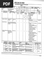 Precast Concrete U Shape Drain Box Culvert Arch PDF | PDF