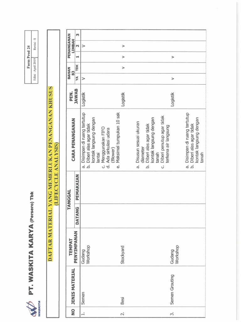 10 A Daftar Material B3 Dan Lampiran MSDS | PDF | Volatile Organic Compound | Water