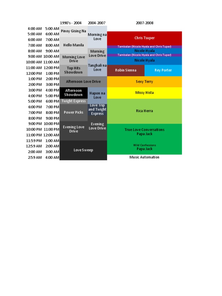 Chris Tsuper: Tambalan (Nicole Hyala and Chris Tuper) Tambalan (Nicole ...