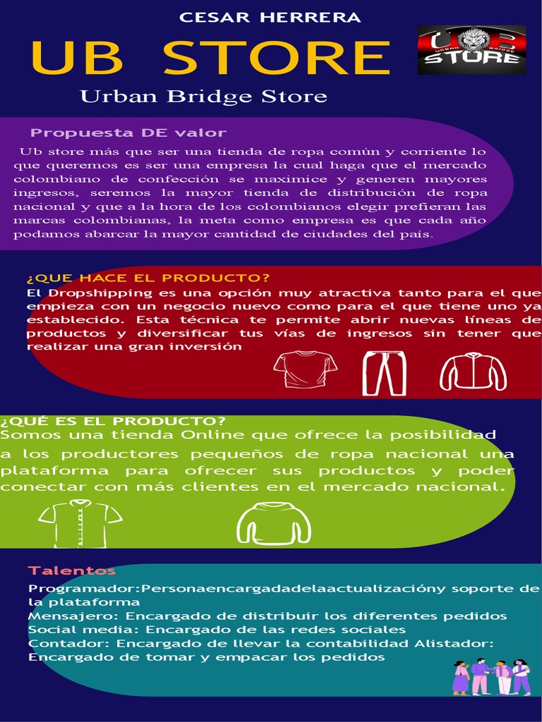 Ub Store | PDF | Las compras en línea | Business