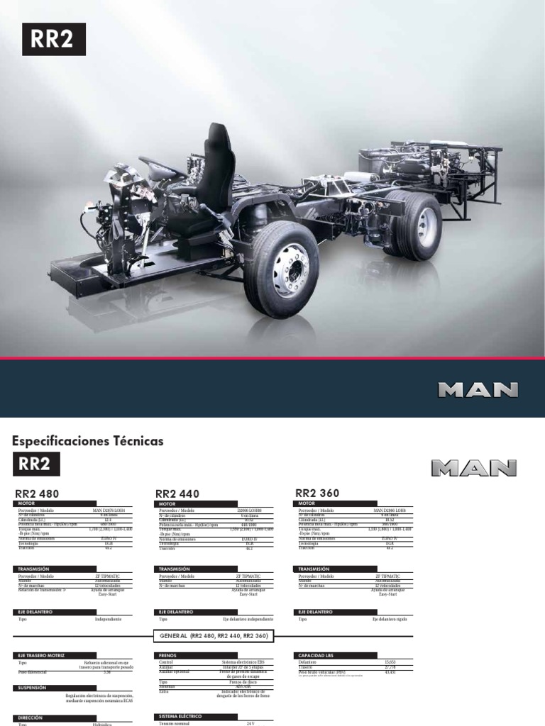 Ficha MAN RR2 | PDF | Eje | Vehículos de ruedas