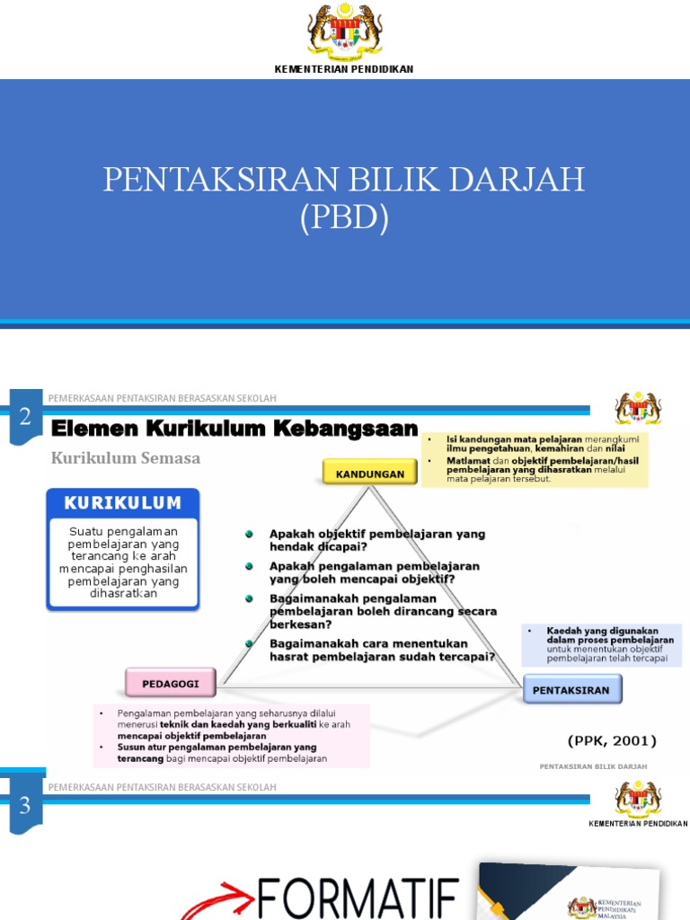 Slu PBD Sesi 1 (JPN - PPD - PGB - Guru) | PDF