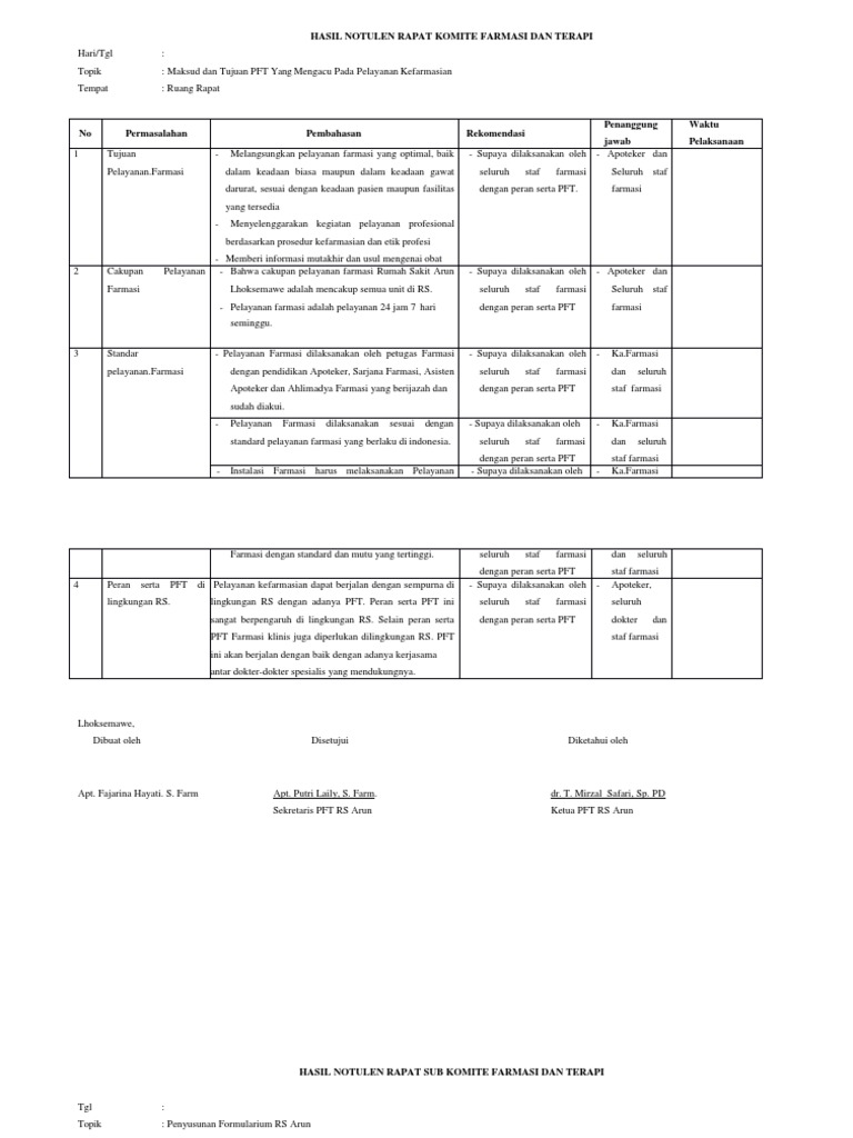 Hasil Notulen Rapat KFT | PDF
