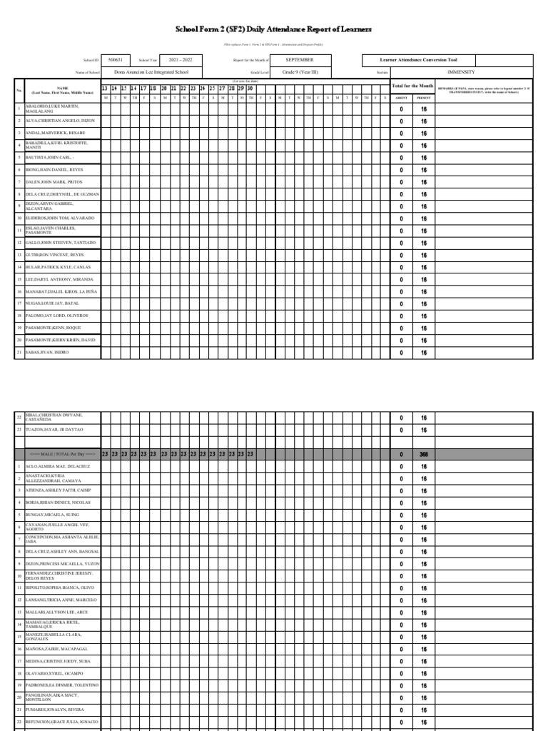 School Form 2 (SF2) Daily Attendance Report of Learners | PDF ...