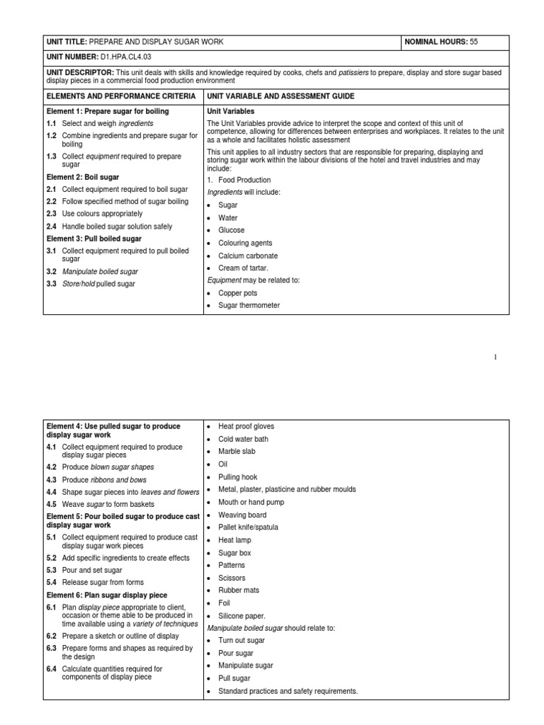CS Prepare and Display Sugar Work | PDF | Foods | Sugar