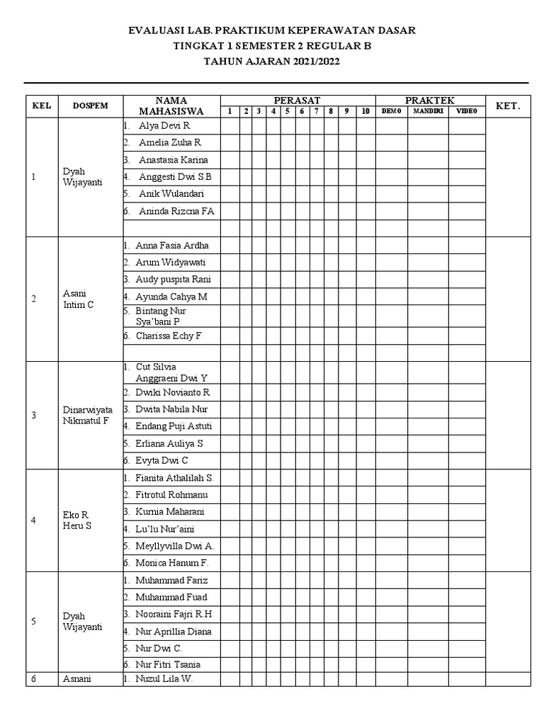 Evaluasi Lab Reg B | PDF