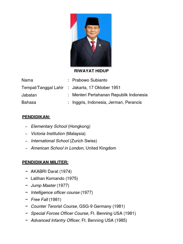 CV MENHAN PRABOWO SUBIANTO D 2020 - INDONESIA - NA - Koreksi | PDF
