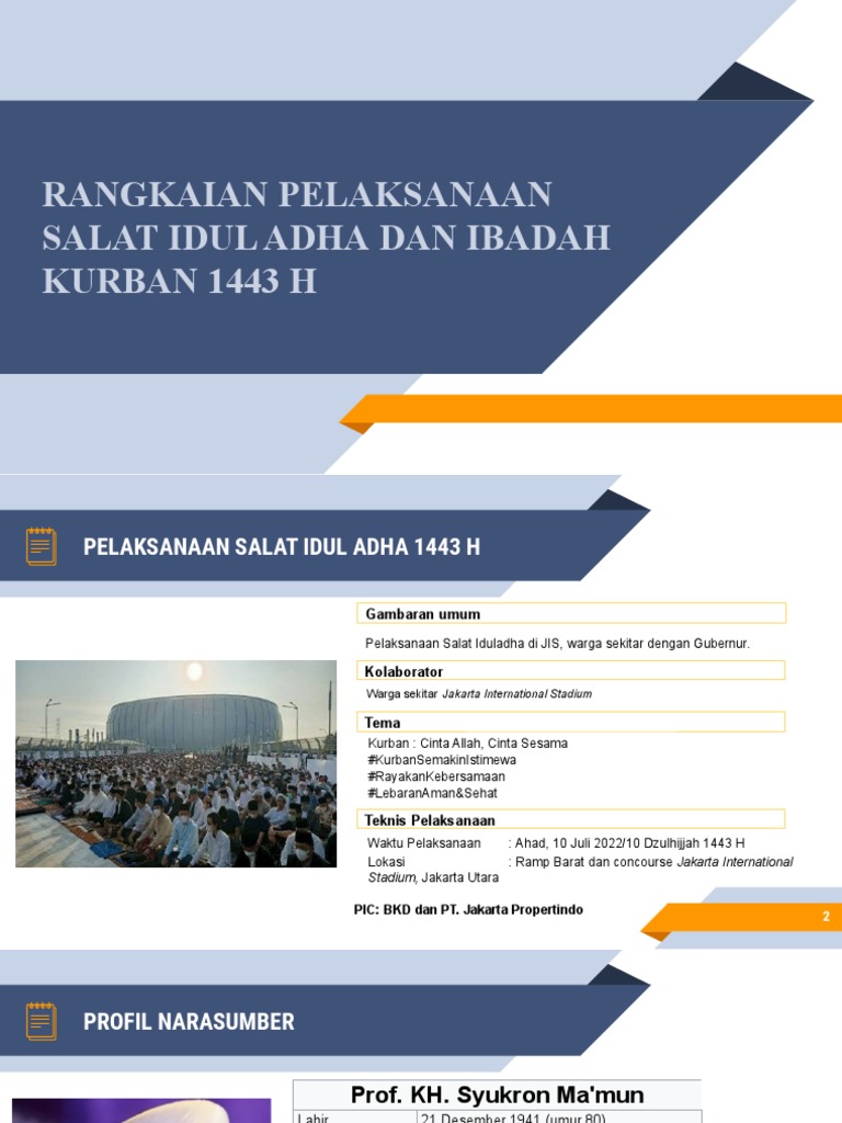 Paparan Salat Idul Adha 1443 H - JIS Rev | PDF