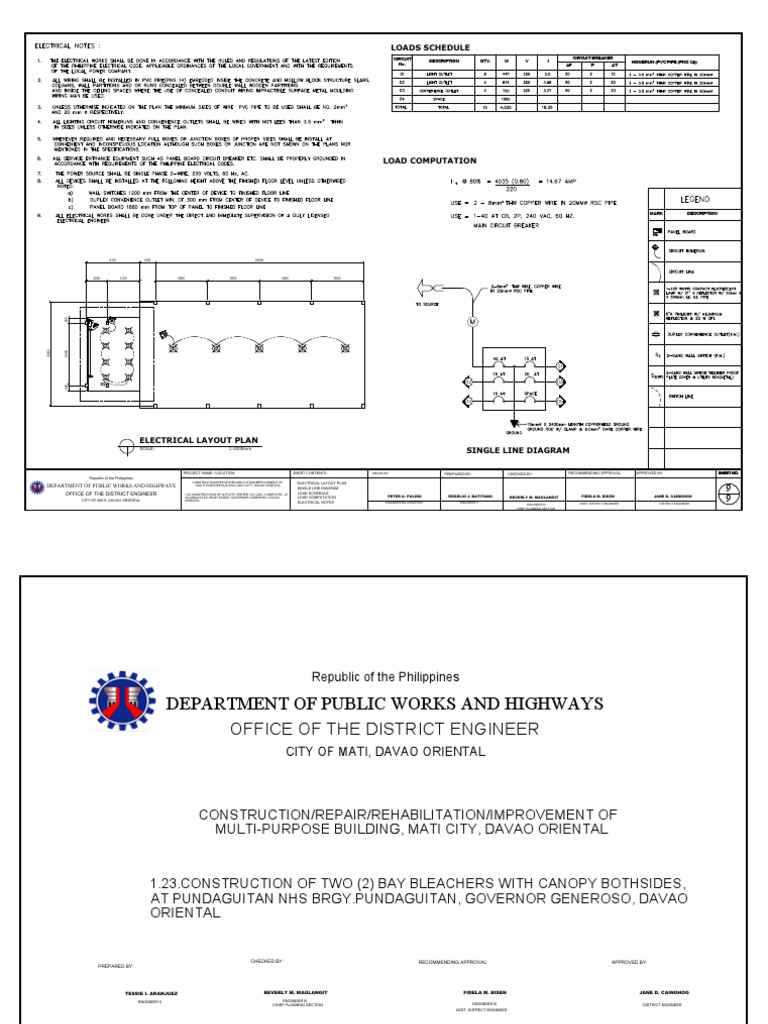LOAD SCHEDULE AND DIAGRAM | PDF | Structural Engineering | Building ...