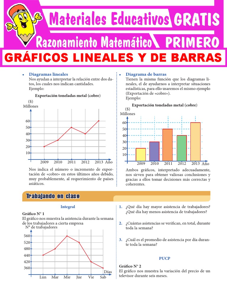28 Gráficos-Lineales-y-de-Barras-para-Primer-Grado-de-Secundaria | PDF