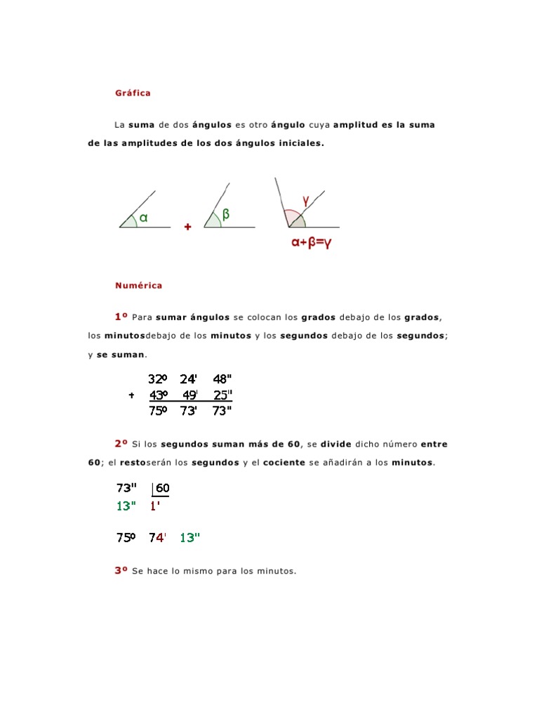 Fórmulas de Trigo Esenciales | PDF