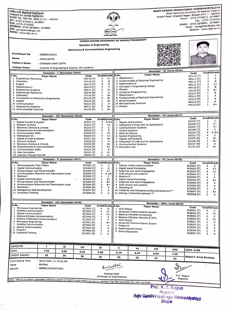 Transcripts, Degree, Marksheets | PDF | Engineering | Instrumentation