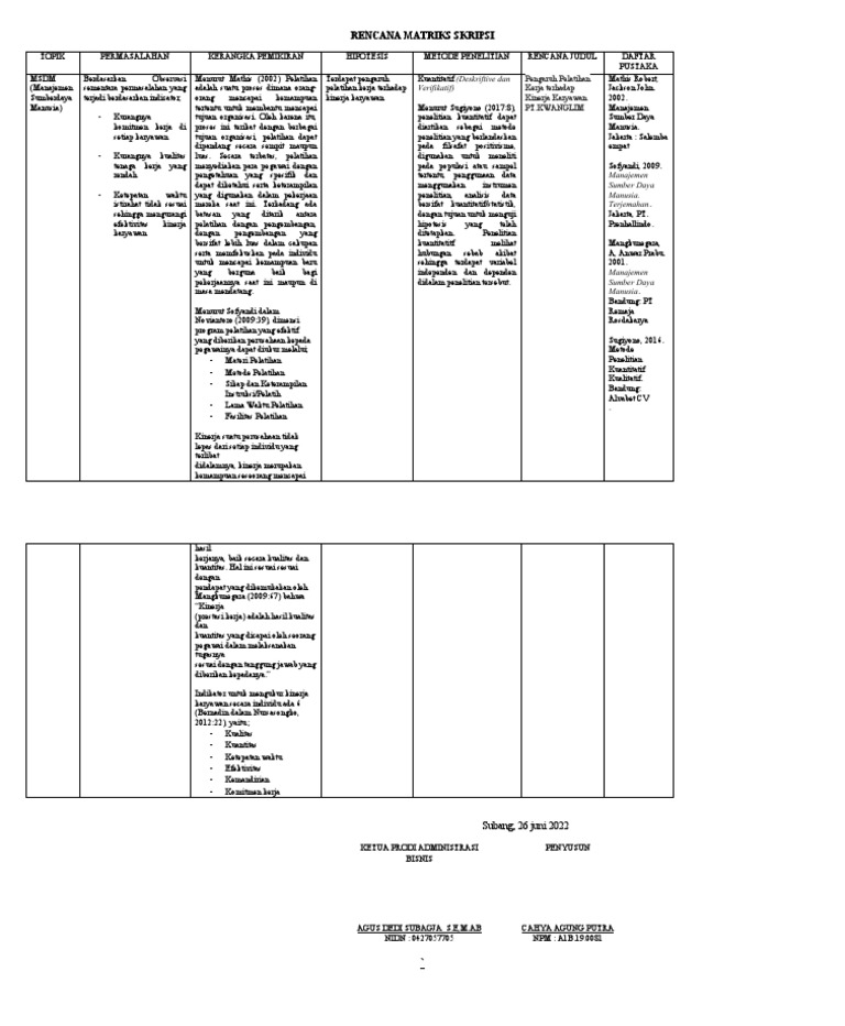 Rencana Matriks Skripsi-Yusrilsetiawan | PDF