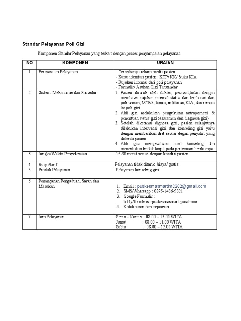 Standar Pelayanan Poli Gizi | PDF