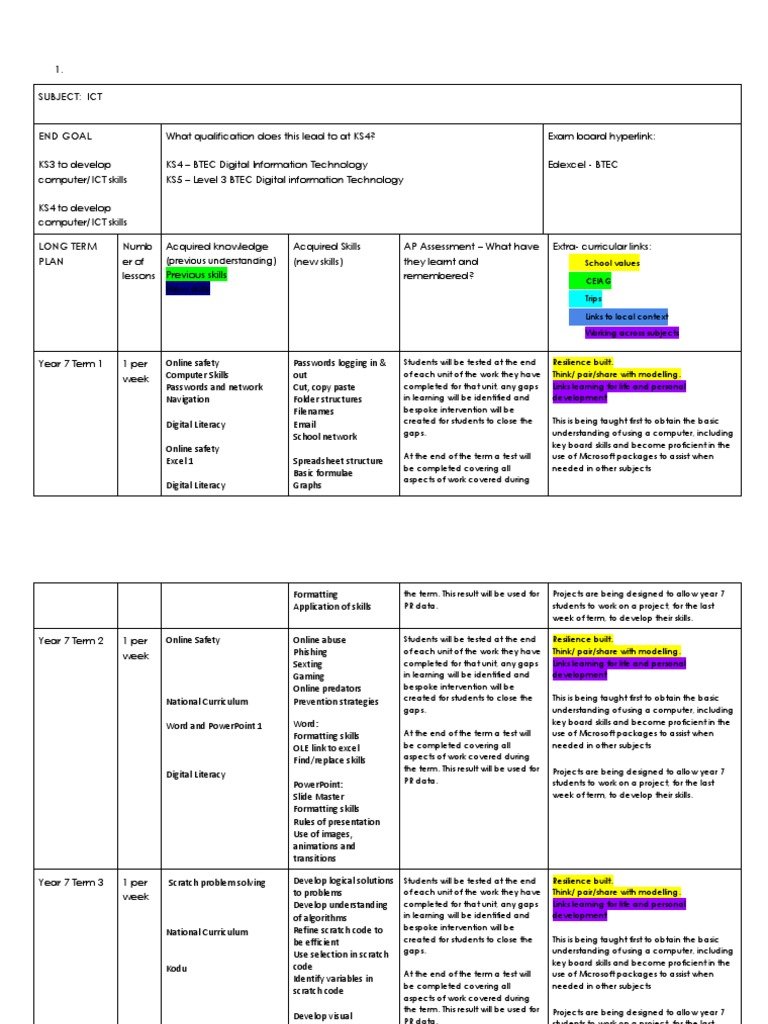 ICT - Year 7 | PDF | Information Technology | Microsoft Excel