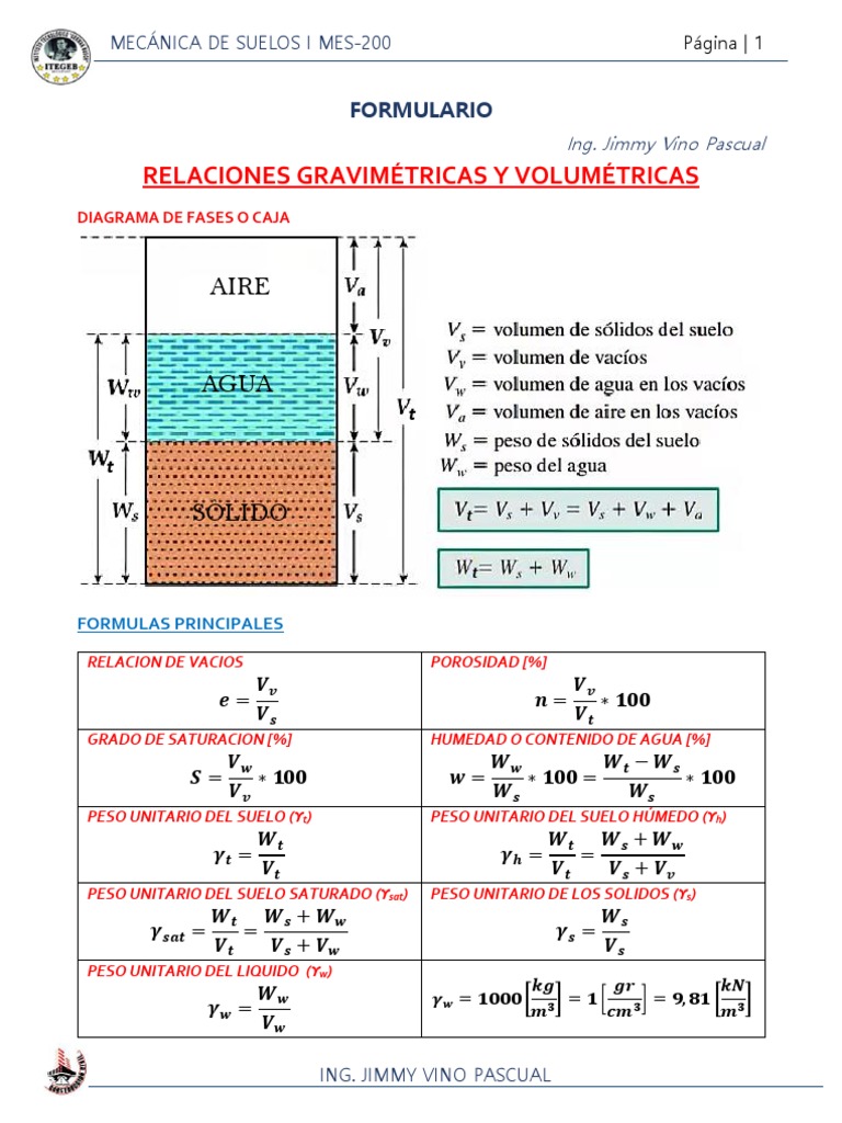 Relaciones Volumétricas y Gravimétricas en Suelos | PDF | Mecánica de ...