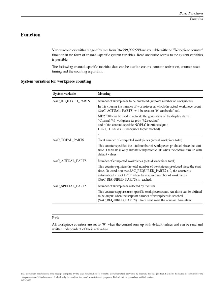 Basic Functions Function Pdf Subroutine Variable Computer Science 4912