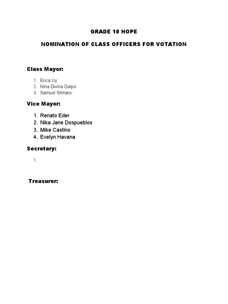 Grade 10 Hope Nomination of Class Officers For Votation: 1. Erica Uy 2. Nina Divina Galpo 3 ...