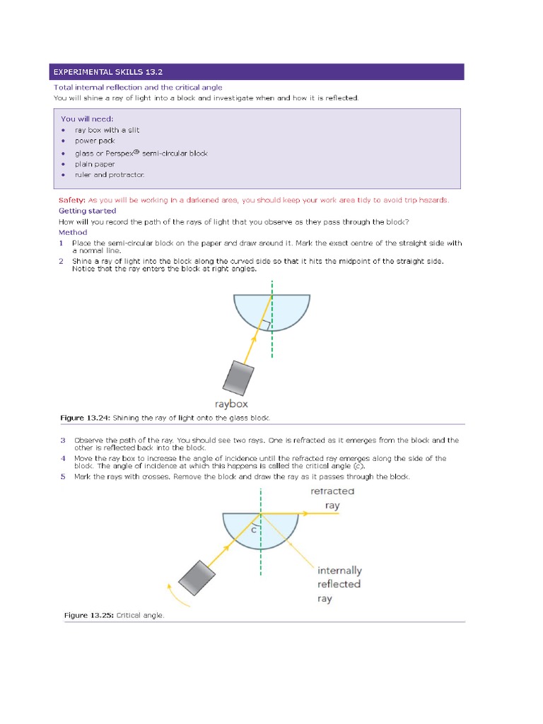 Total Internal reflection and critical angle experiment | PDF