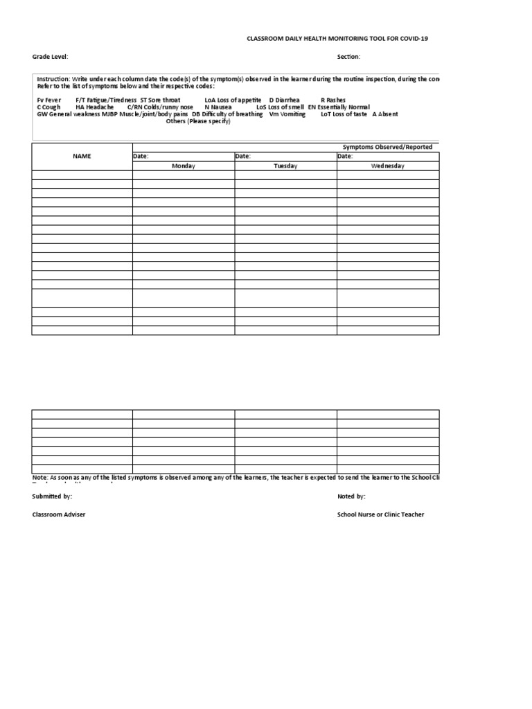 Classroom Daily Monitoring Tool | PDF