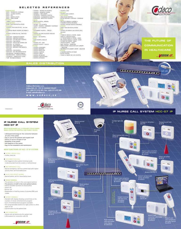 Ip Nurse Call System HCC 07 Ip - en - 2 | PDF | Hospital | Cyberspace