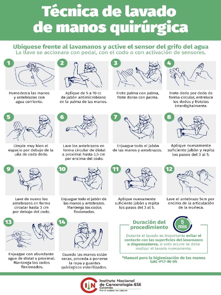 Lavado Manos Quirurgico | PDF