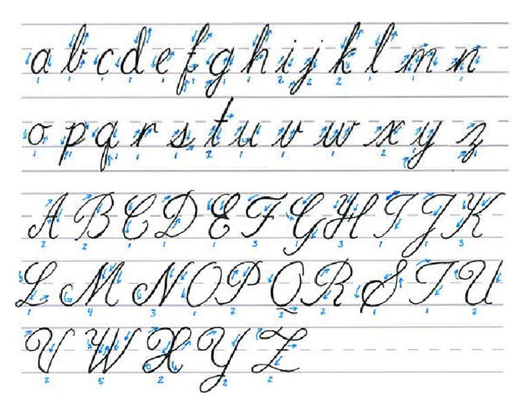 Abecedario en Cursiva | PDF