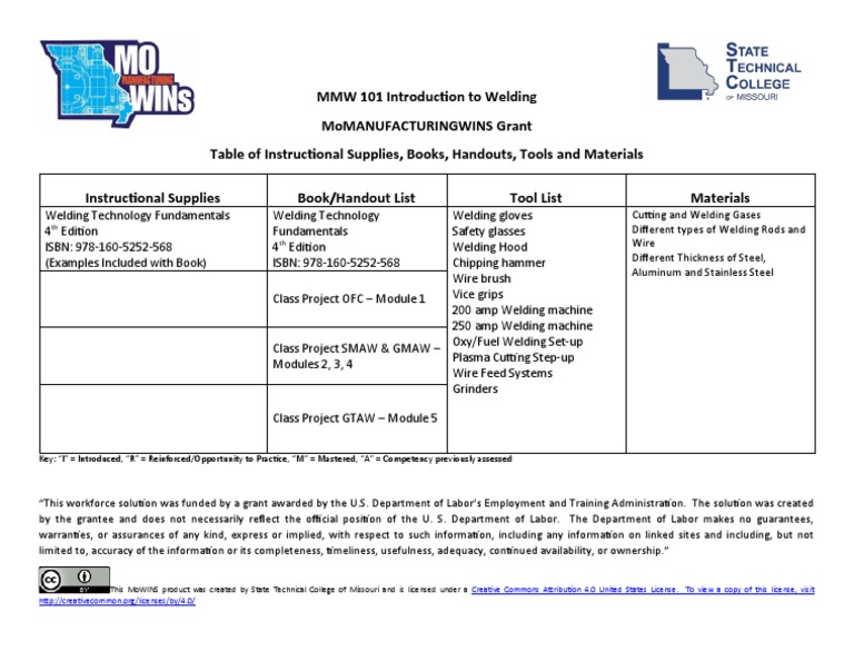 MMW Welding Instructional Supplies - Books - Handouts - Tools and ...