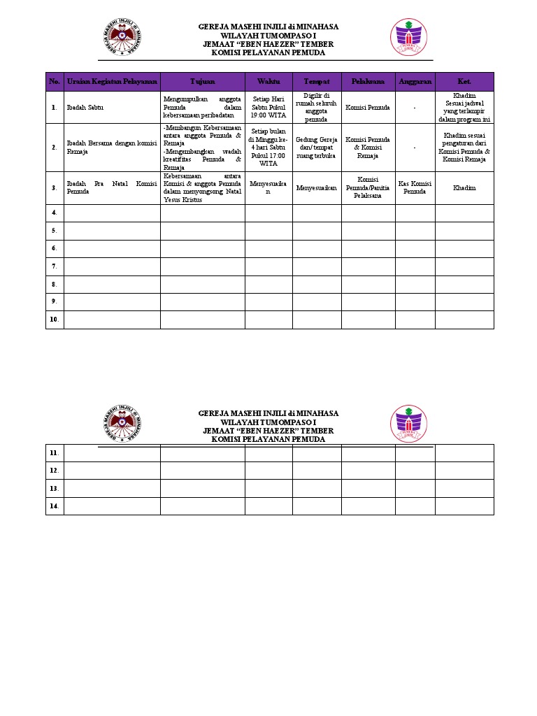 Program Kerja Komisi Pemuda Periode 2022-2026 | PDF