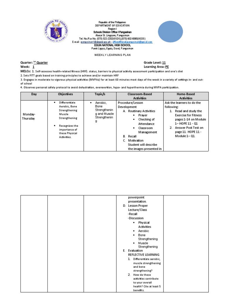 Quarter: Quarter Grade Level: 11 Week: 1 Learning Area: Pe Melcs: 1 ...