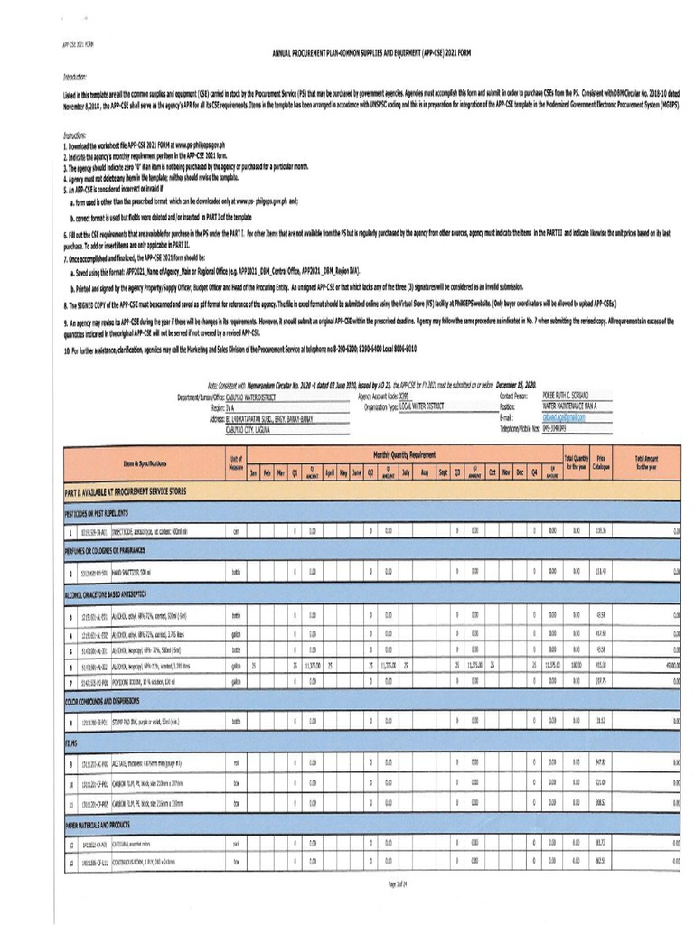 App2021 Cabuyao Water District Main Compressed | PDF