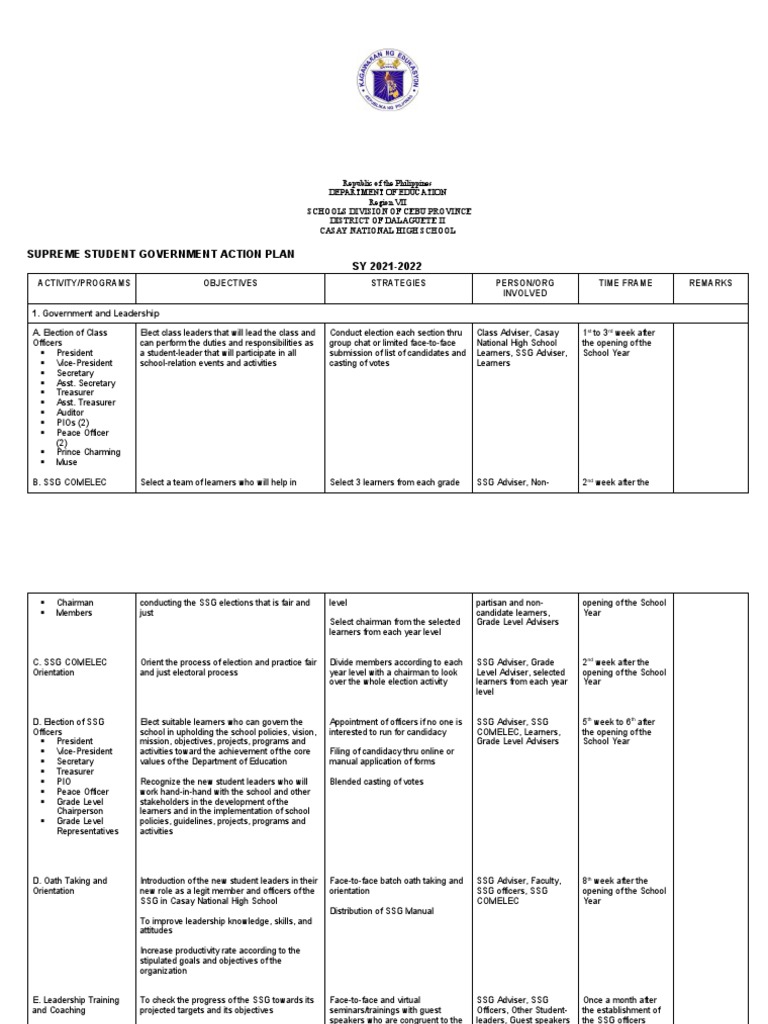 Action Plan of Casay NHS SSG 2021 | PDF | Learning | Teachers