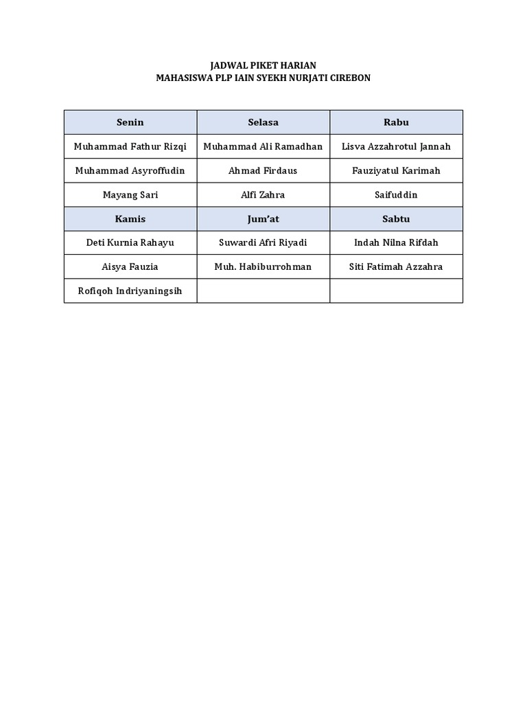 Jadwal Piket Harian - PLP IAIN Syekh Nurjati Cirebon | PDF