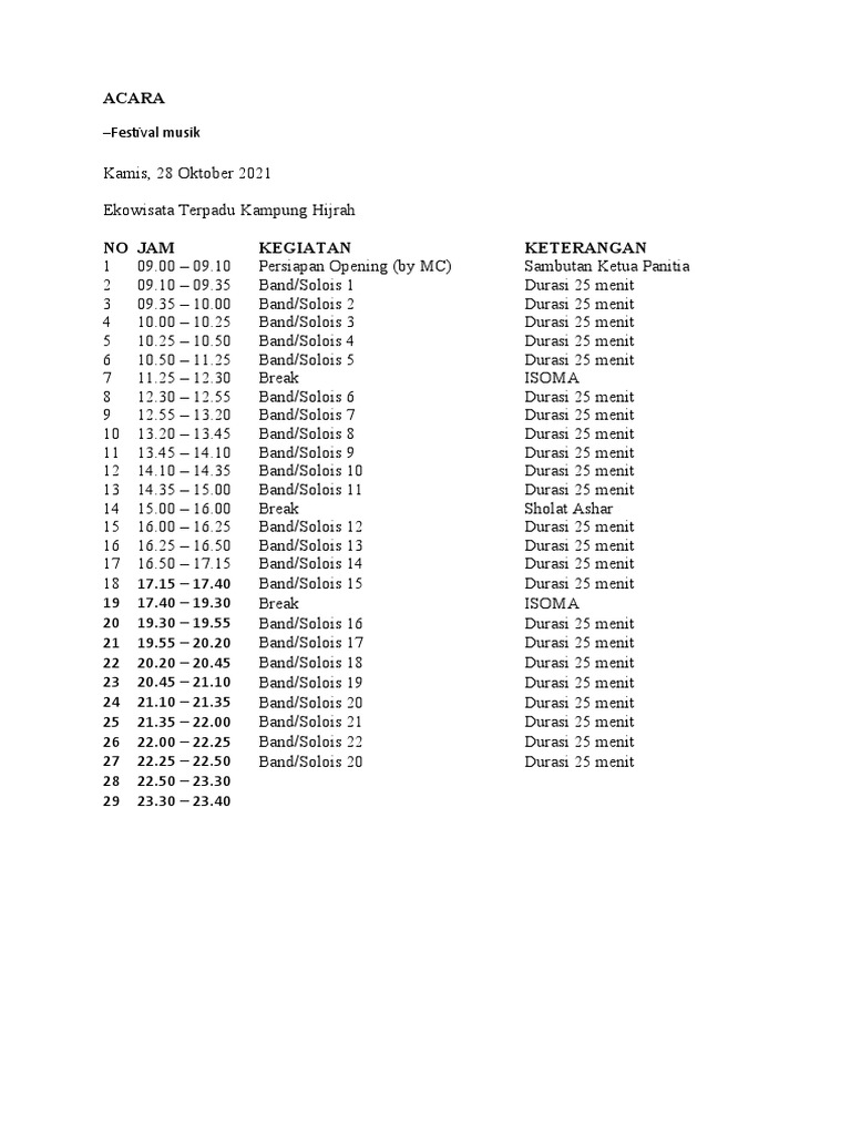 Rounddown Acara Music | PDF