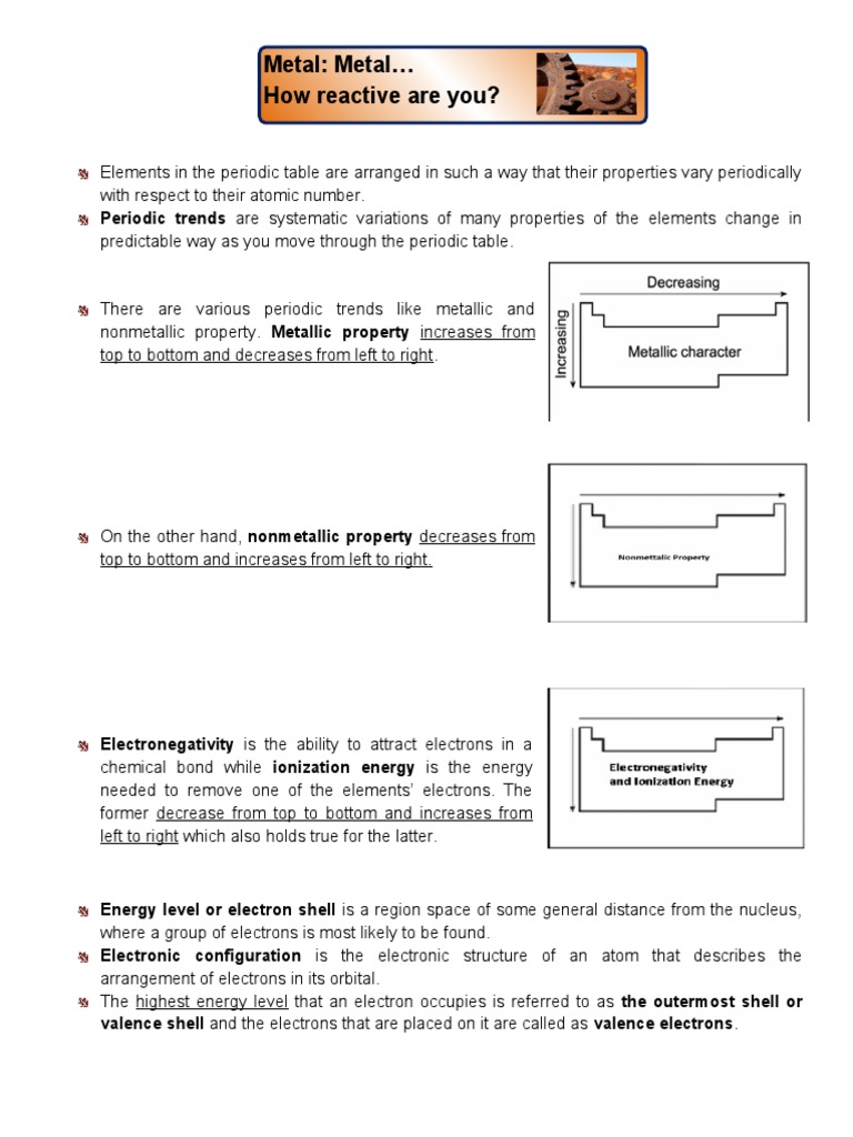 LEC - Metal How Reactive Are You | PDF