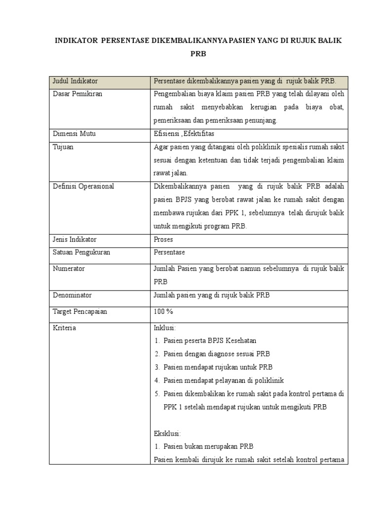 Profile Indikator Pasien Prb Yang Dirujuk Balik Imp Rs Strategis Pdf