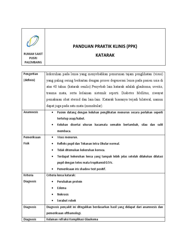 PPK-Katarak FIX | PDF