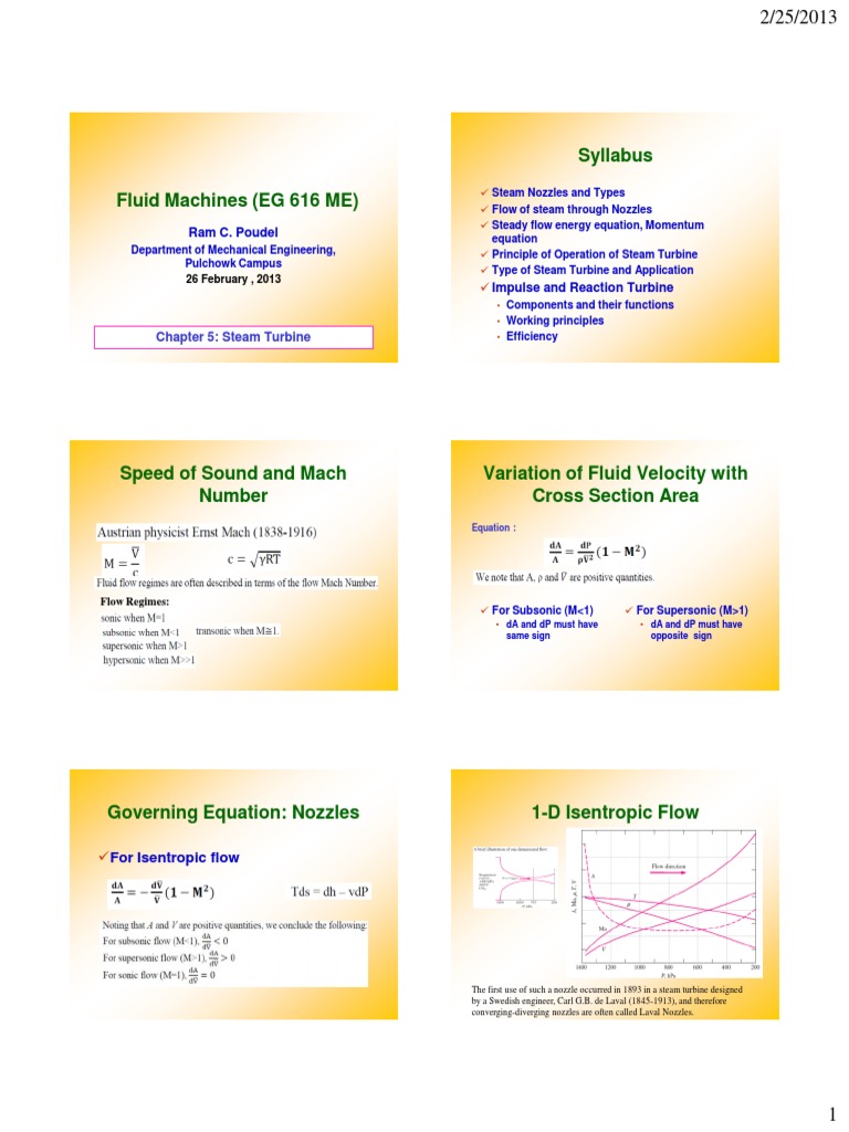 Lect11 SteamTurbine 01 | PDF | Turbine | Nozzle